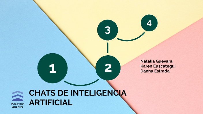 chats de inteligencia artificial by DANNA STEFANIA ESTRADA TORRES on Prezi