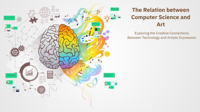 The Intersection of Computer Science and Art by jana khairy on Prezi