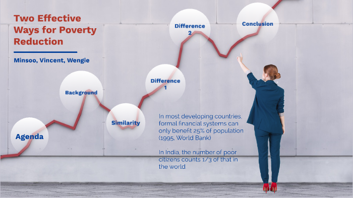 Comparison of strategies of reduction of poverty by minsoo park on Prezi