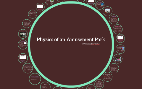Physics of an Amusement Park by Emma Bjorklund on Prezi