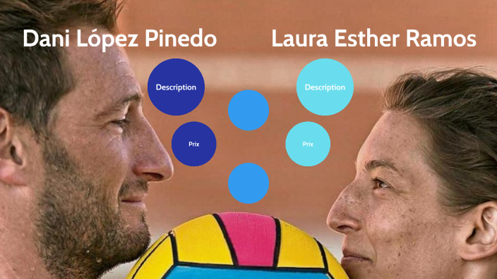 Laura Esther & Dani López by Minerva Feu Esparcia on Prezi