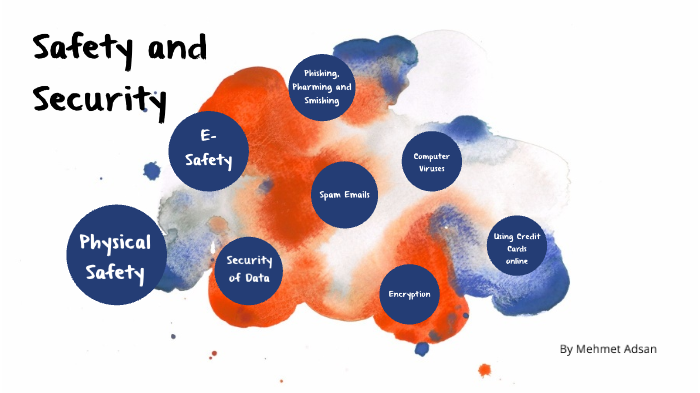 Year 10 - ICT - Safety and Security by Mehmet Adsan on Prezi