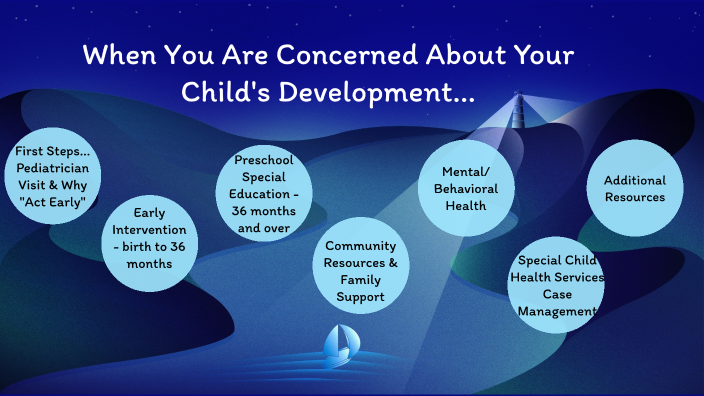 When Developmental Concerns Have Been Identified... by Janis Rodgers on ...