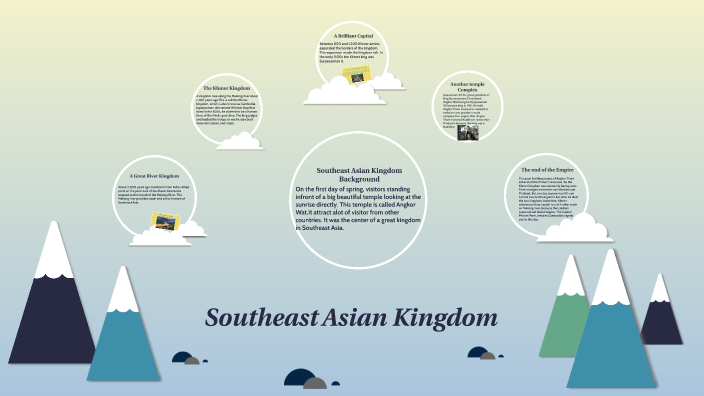 Southeast Asian Kingdoms by Sochou Kim on Prezi