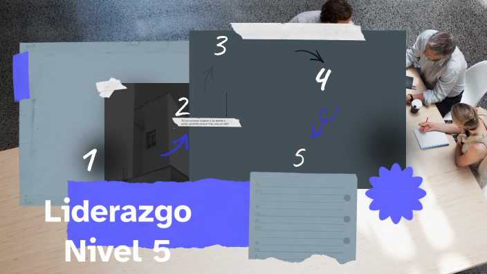 Liderazgo nivel 5 by Edgar Huizar on Prezi