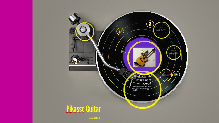 Pikasso Guitar by cady chernoff on Prezi