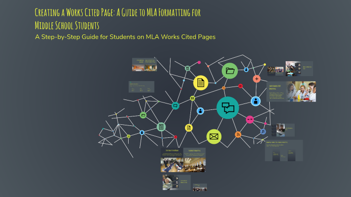 Creating a Works Cited Page: A Guide to MLA Formatting for Middle ...