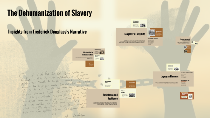 The Dehumanization of Slavery by Milana Ayerov on Prezi