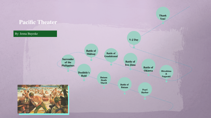 Pacific Theater Timeline by Jenna Buyeske on Prezi