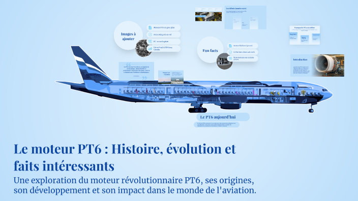 Le moteur PT6 : Histoire, évolution et faits intéressants by Fadi Bou ...
