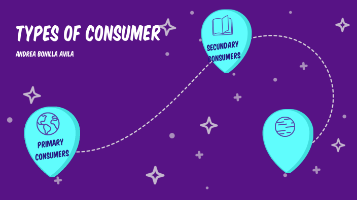 TYPES OF CONSUMERS by Adriana Bonilla on Prezi