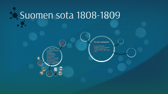 Suomen sota 1808-1809 by Tomi Parkkonen on Prezi