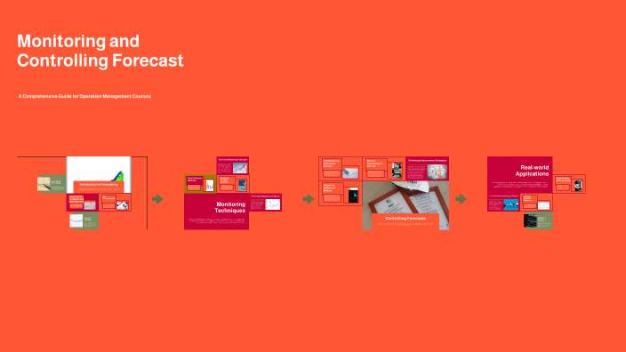 Monitoring and Controlling Forecast by Carl Bascuguin on Prezi