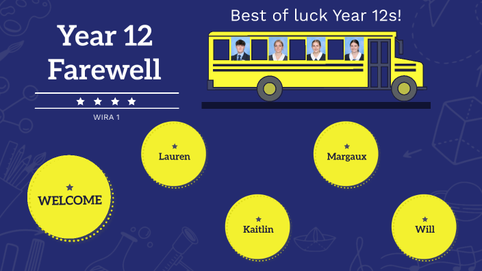 Year 12 PCG Breakfast by Liam Jacka on Prezi