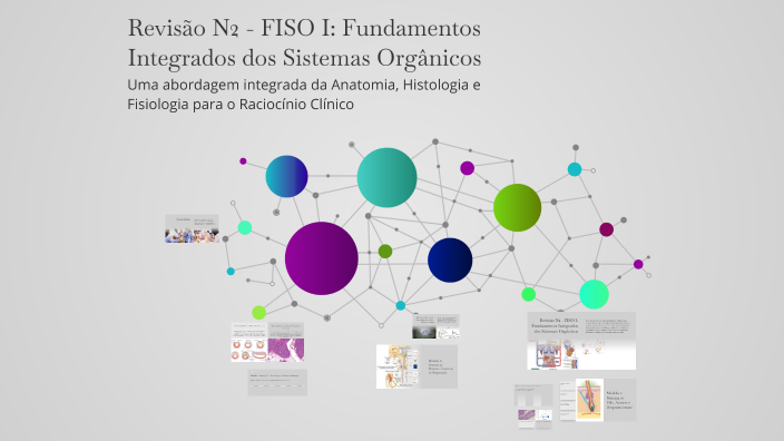 Revisão N2 - FISO I: Fundamentos Integrados dos Sistemas Orgânicos by ...