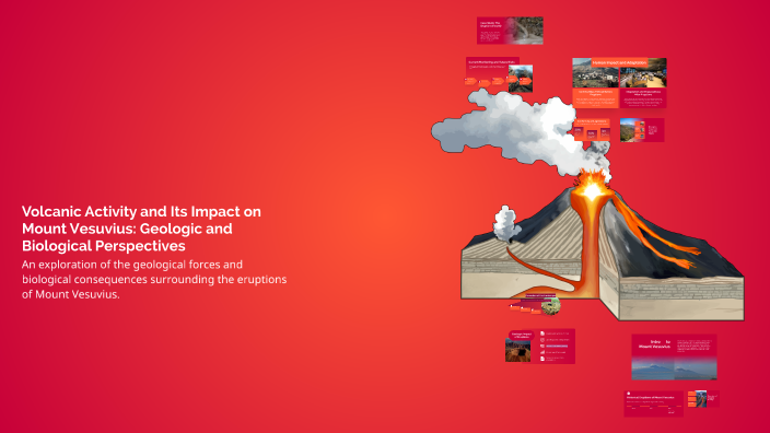 Volcanic Activity and Its Impact on Mount Vesuvius: Geologic and ...