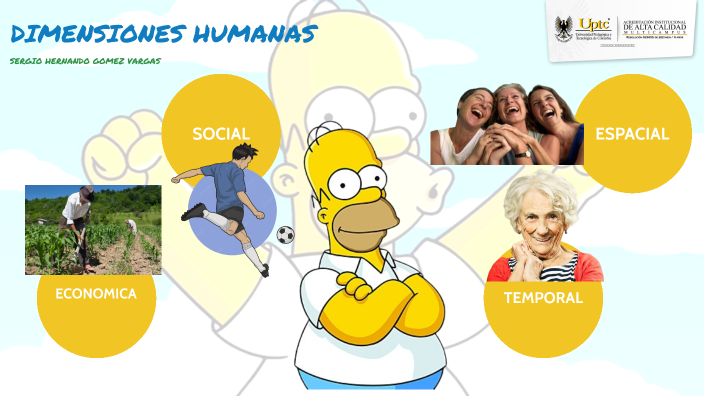 DIMENSIONES HUMANAS, SERGIO GOMEZ VARGAS by sergio gomez on Prezi