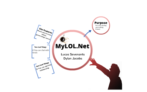 MyLOL.net by Lucas Sevenants
