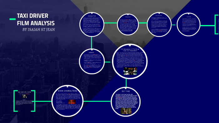 TAXI DRIVER by Isaiah `St Jean on Prezi
