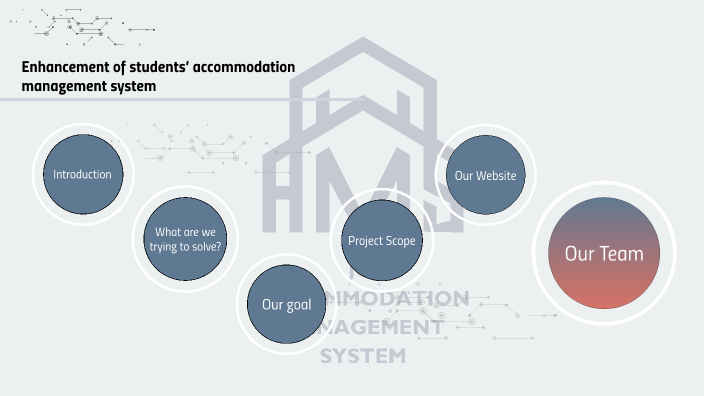 Enhancement of students’ accommodation management system by ahmad omar ...