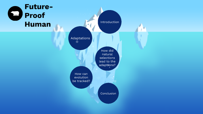 Future-Proof Human by Seb Lee on Prezi Future-Proof Human by Seb Lee on Prezi