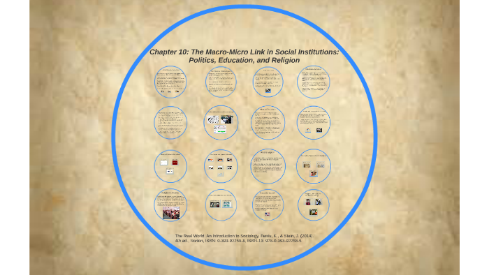 Chapter 10: The Macro-Micro Link in Social Institutions: Pol by Donna ...