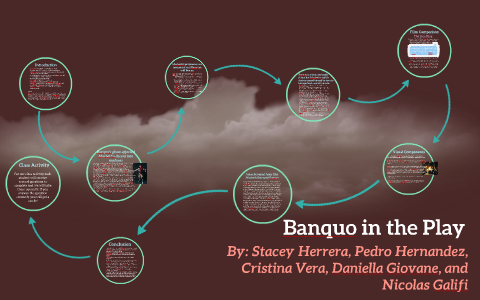 Banquo in the Play by Stacey Herrera on Prezi
