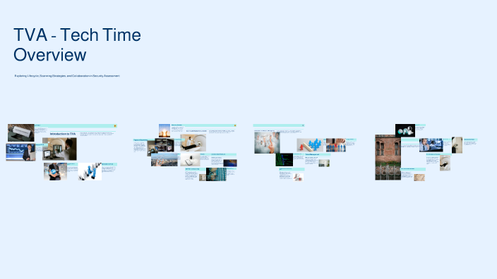 TVA - Tech Time Overview by Ganbaru Videos on Prezi