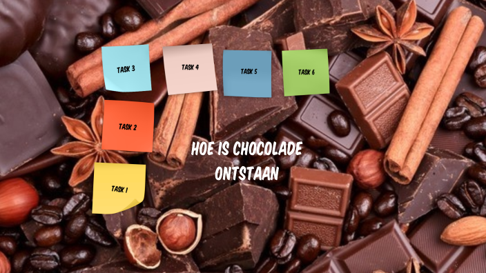 Hoe is chocolade ontstaan by beau leboeuf on Prezi