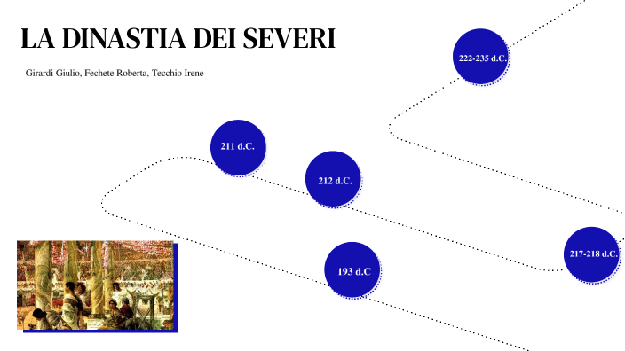 LA DINASTIA DEI SEVERI by ROBERTA ALESSANDRA FECHETE on Prezi