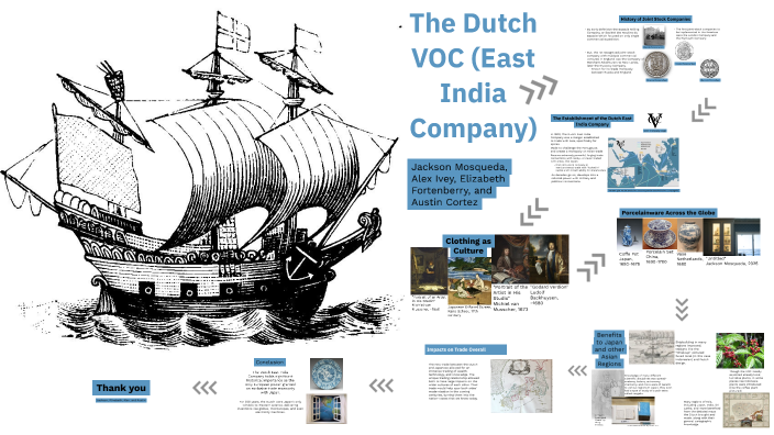 Dutch VOC- The United East India Company by Liz on Prezi