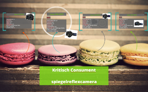 Kritisch Consument by Alex van der Aa