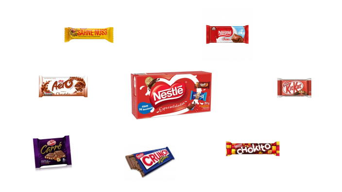 Nestle - Sofia Weisse by Rocio Aguayo on Prezi