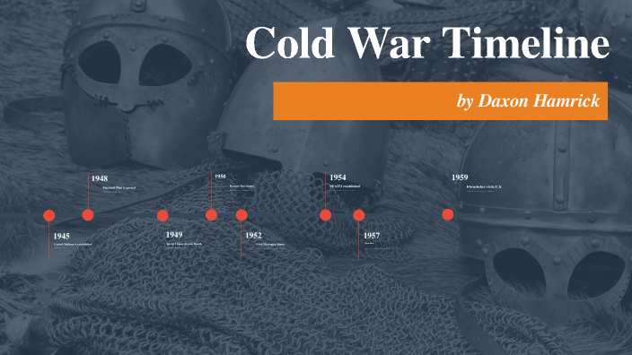 Cold War Timeline by Daxon Hamrick on Prezi