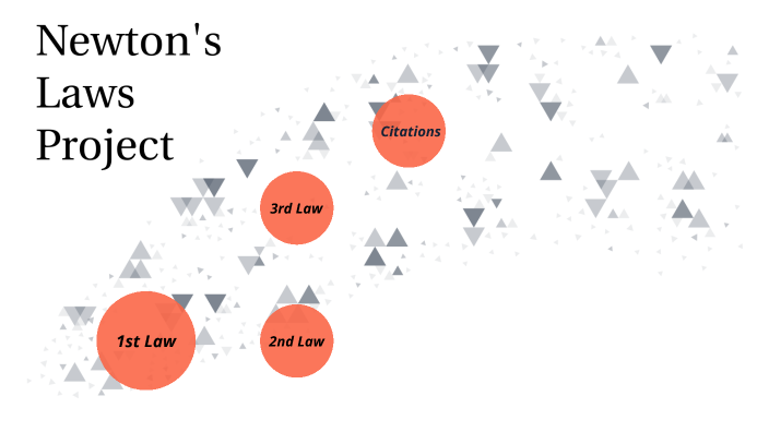 Newton's Laws Project by Abigayle Rybicky on Prezi