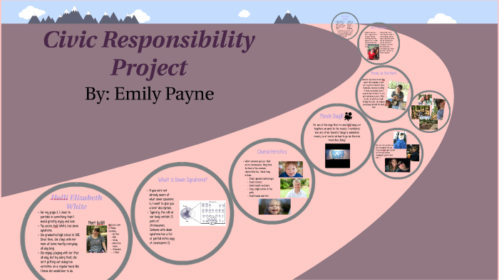 Civic Responsibility Project by Emily Payne on Prezi
