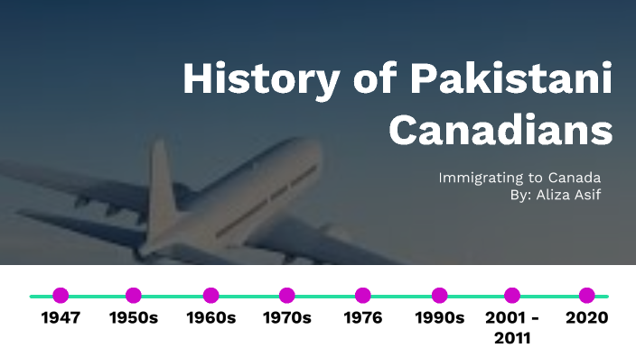 History of Pakistani Canadians by aliza asif on Prezi