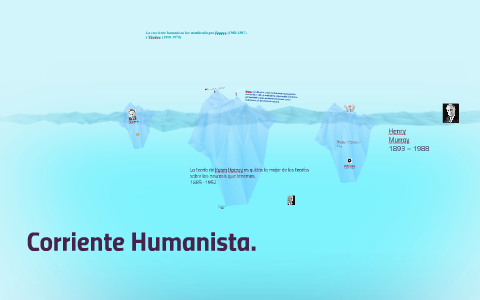 Corriente Humanista. by vanessa Chavez on Prezi