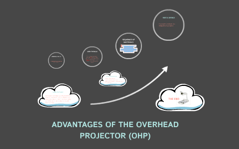 ADVANTAGES OF OVERHEAD PROJECTOR (OHP) by Hope Ong on Prezi