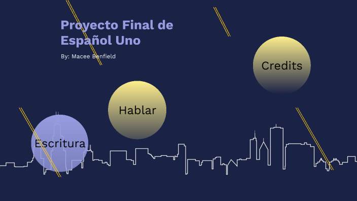 Proyecto Final de Español Uno by Macee Benfield on Prezi