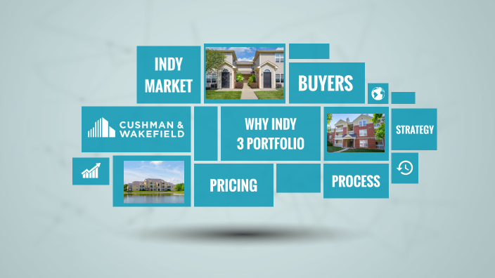 Brookfield Indy Portfolio by Christine Nealis on Prezi