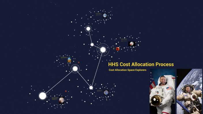 HHS Cost Allocation Process by Bryce Amick on Prezi