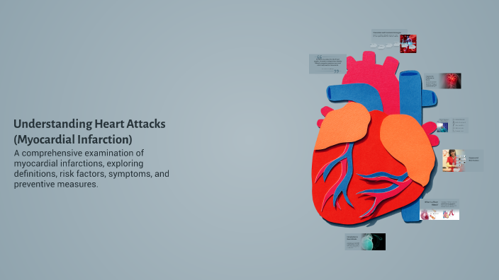 Heart Attacks-Colbie Coelho by Colbie Coelho on Prezi