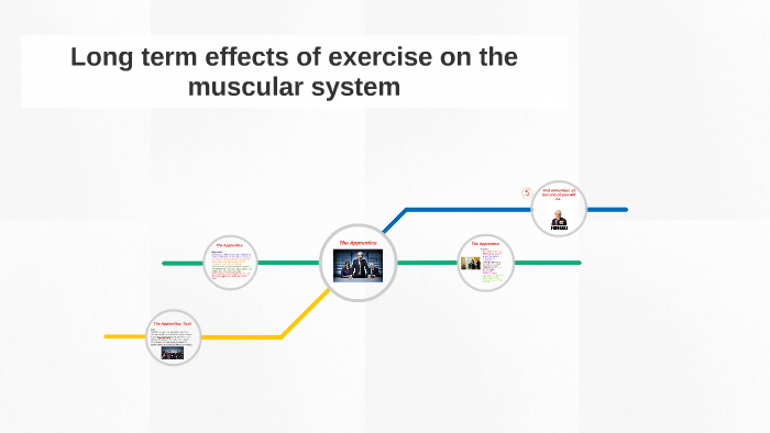 Long term effects of exercise on the musculoskeletal and ene by Andrew ...