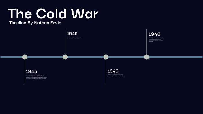 Cold War Timeline by Nathan Ervin on Prezi