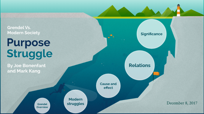 Grendel Purpose Struggle by Joseph Bonenfant on Prezi