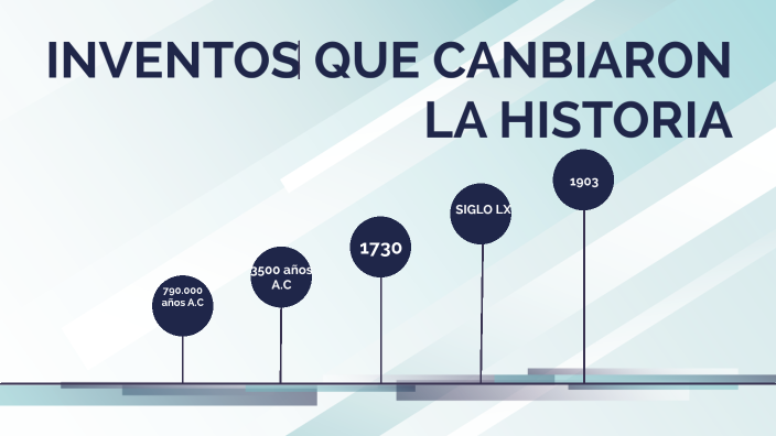 inventos tecnologicos by JUAN ANDRES OTALVARO CASTANEDA on Prezi