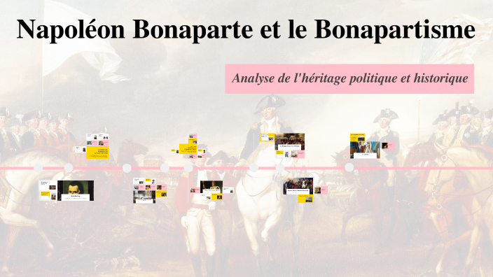 Napoléon Bonaparte et le Bonapartisme by Flavie Rouveroux on Prezi