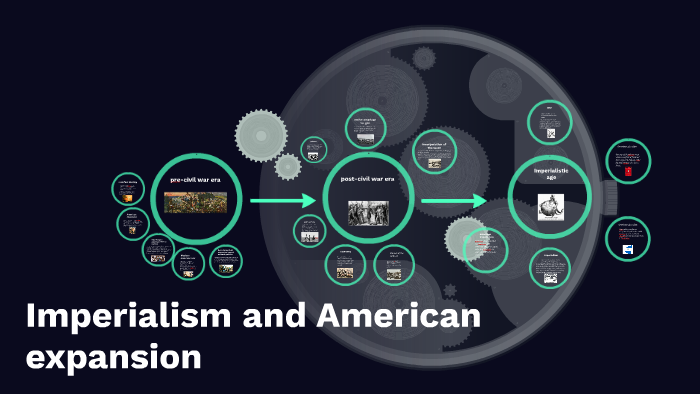 Imperialism and American expansion by Jacob Marquardt on Prezi