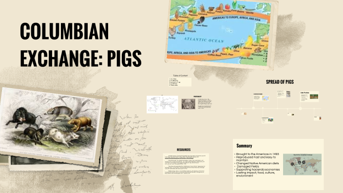 COLOMBIAN EXCHANGE: PIG by Estephanie Lopez on Prezi